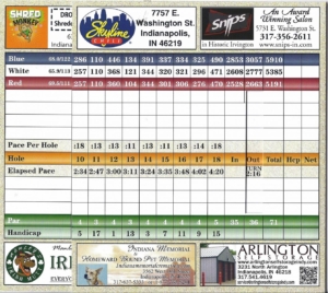 Golf Course - Pleasant Run, Sarah Shank & Whispering Hills